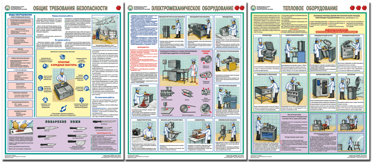Инструкция По Технике Безопасности Водителя Спецтранспорта